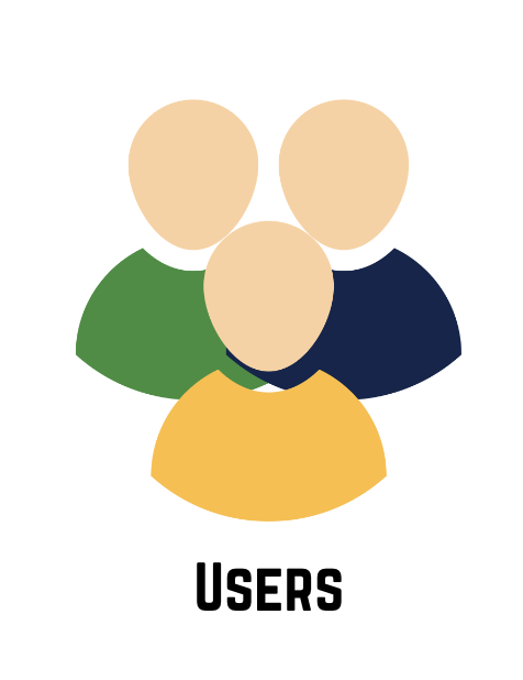 TinyURL System Design